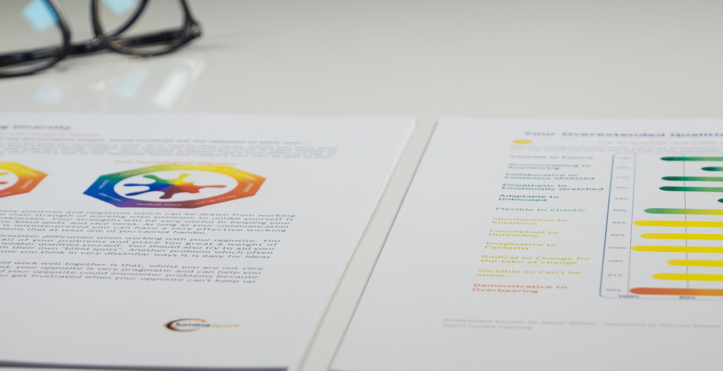 Resources around selection and development | Lumina Learning